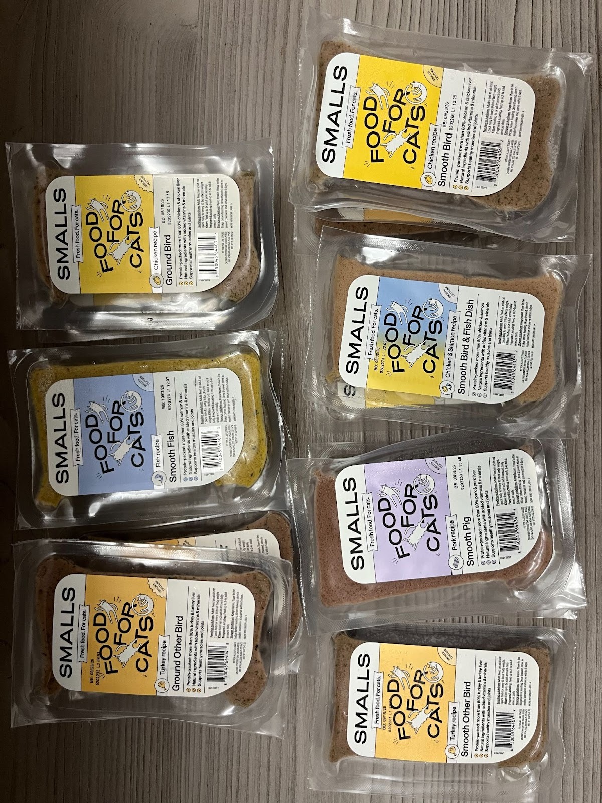 Smalls Cat Food Case Study: My Honest Experience Feeding This Fresh Cat ...
